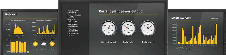Solar display for the visualisation of solar power - SOLARFOX®